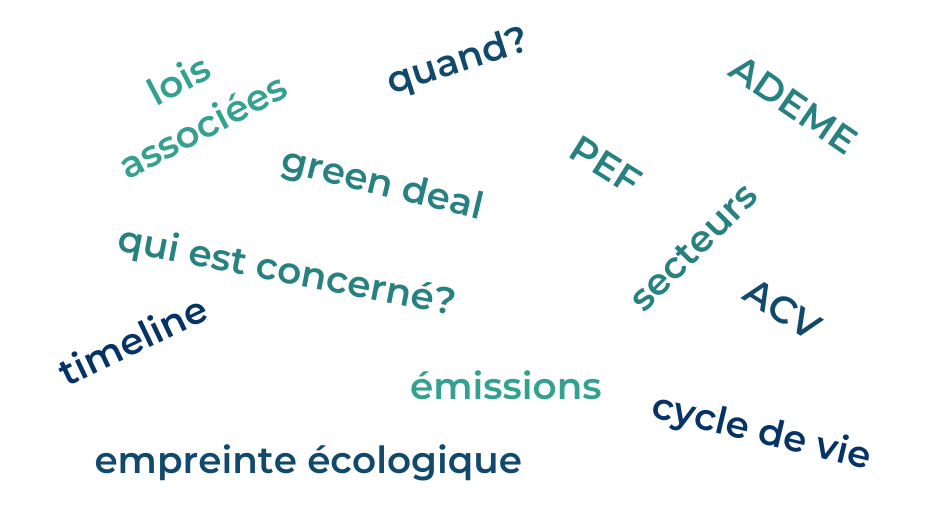 L’affichage environnemental textile et ameublement : par où commencer